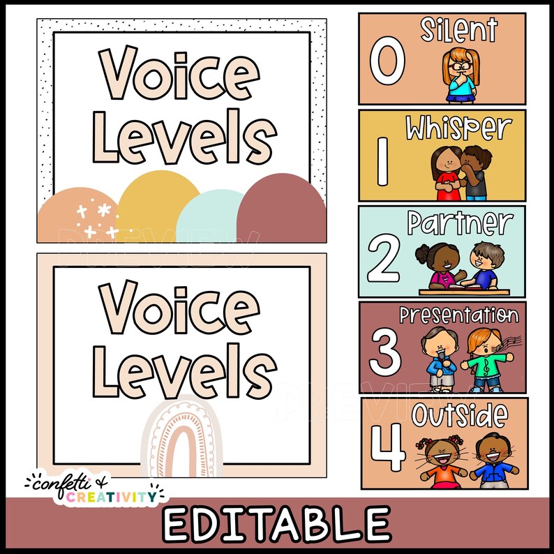 Neutral Classroom Voice Levels Chart: Editable Elementary Display ...