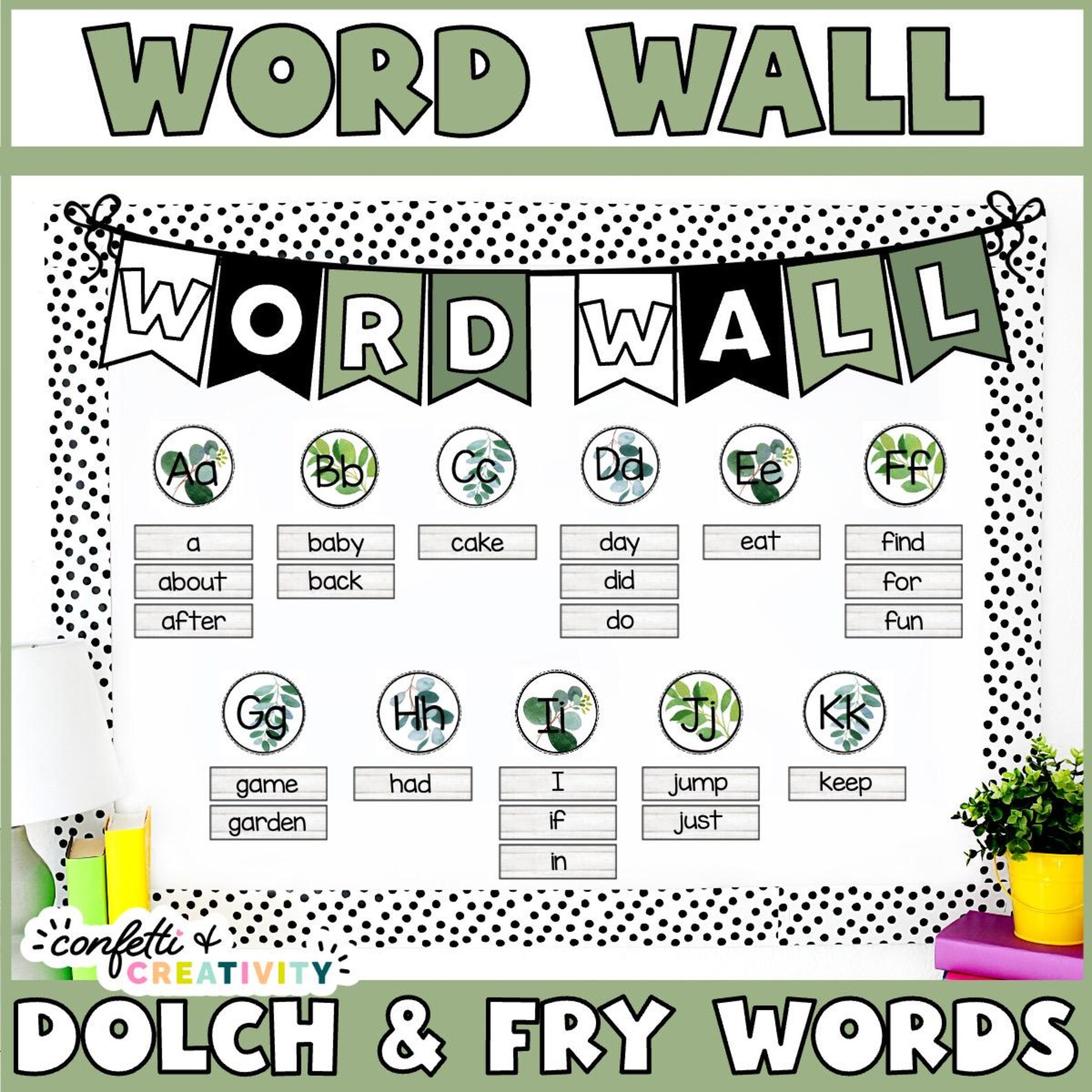 Farmhouse Alphabet Word Wall Display: Editable Classroom Decor (digital ...
