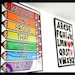 Vintage Classroom Quote Posters: Growth Mindset Decor (digital Download ...
