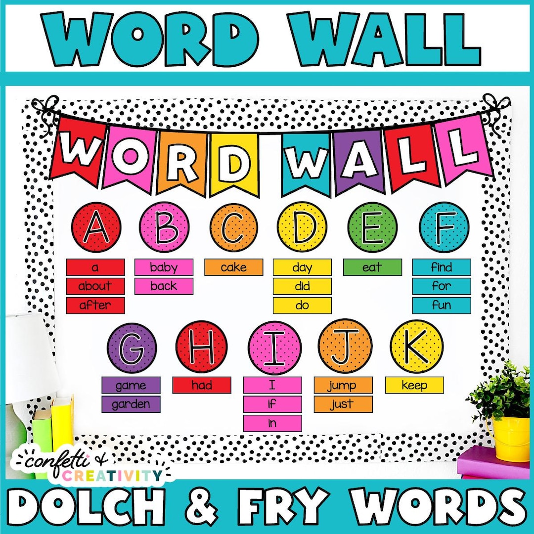 Coloful Alphabet Word Wall Display: Editable Classroom Decor (digital ...