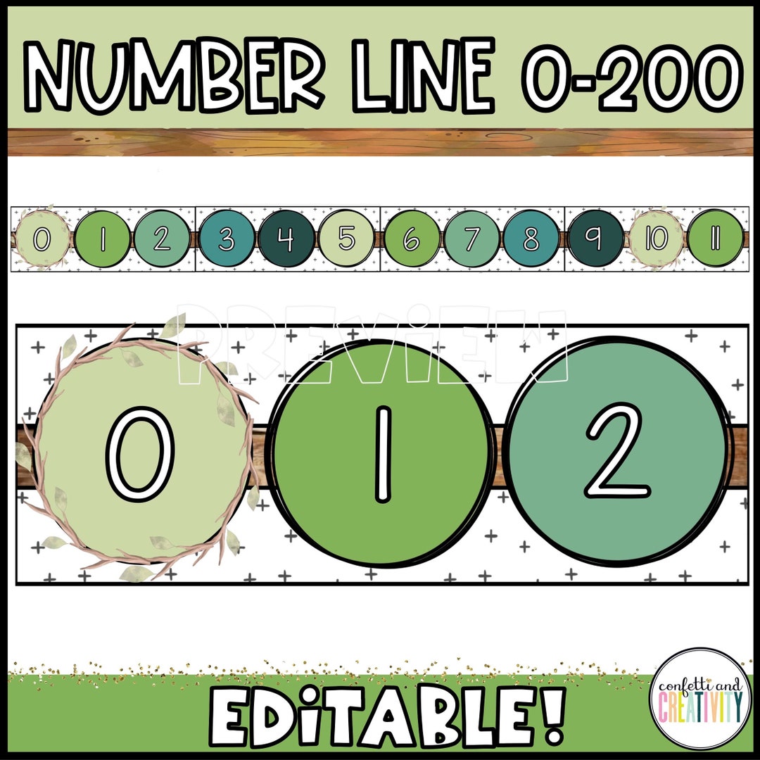 Nature Classroom Number Line | Nature Classroom Decor | Number Line for ...