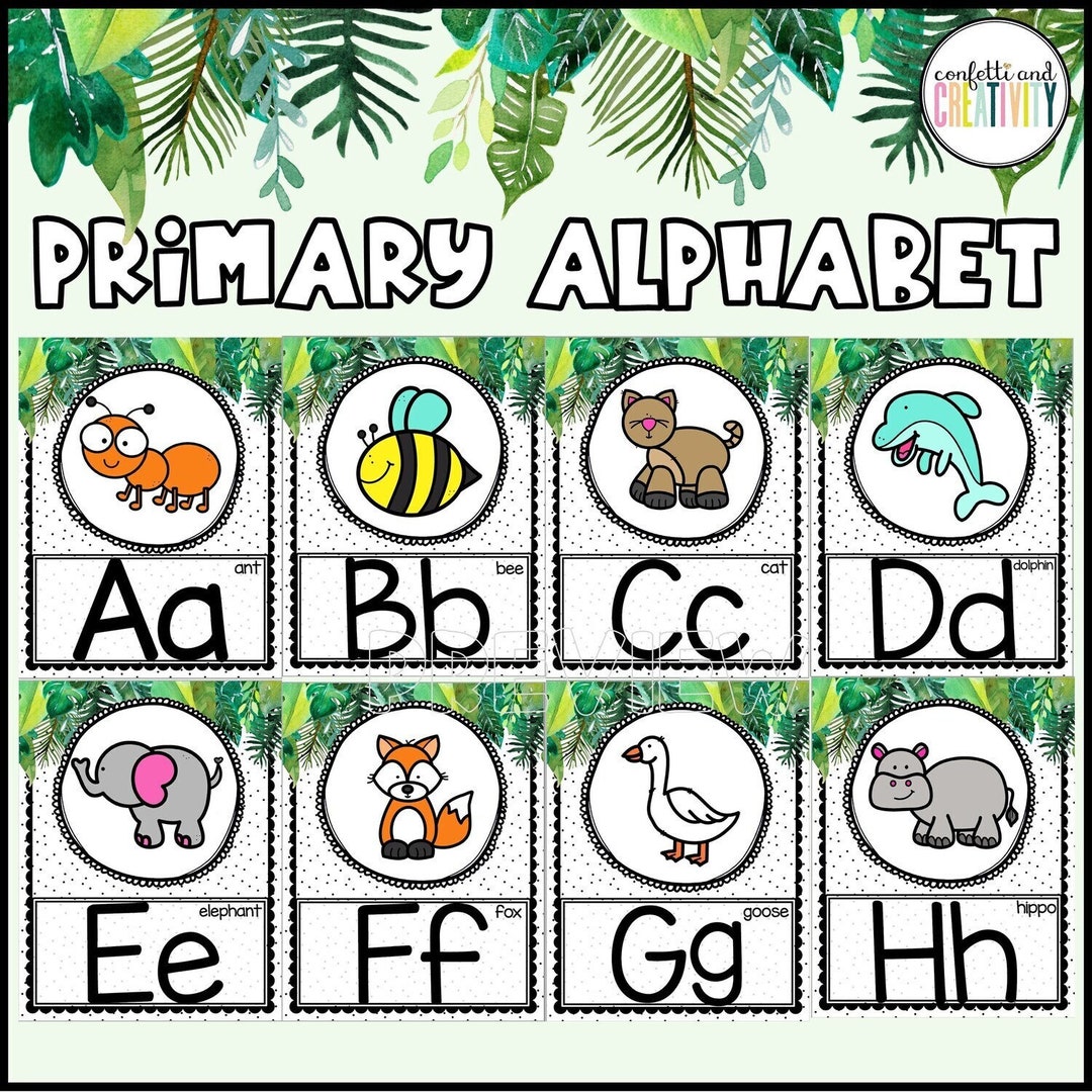 Tropical Classroom Alphabet Posters | Alphabet Display | Animal ...