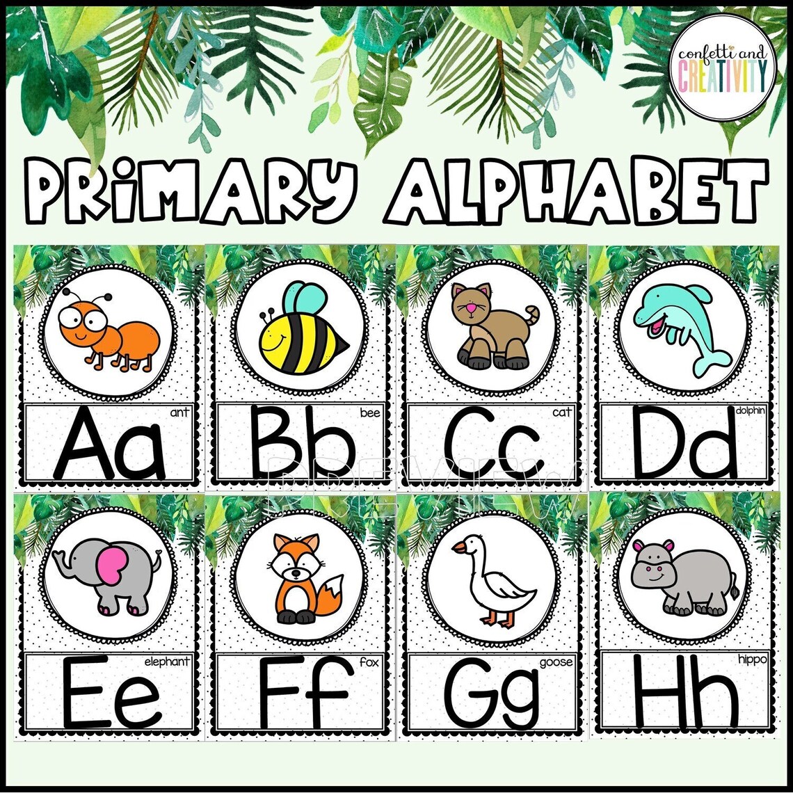 Tropical Classroom Alphabet Posters Alphabet Display - Etsy