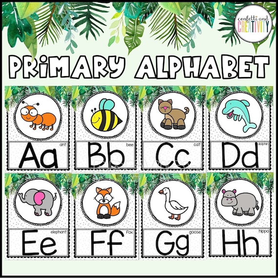 Tropical Classroom Alphabet Posters Alphabet Display - Etsy