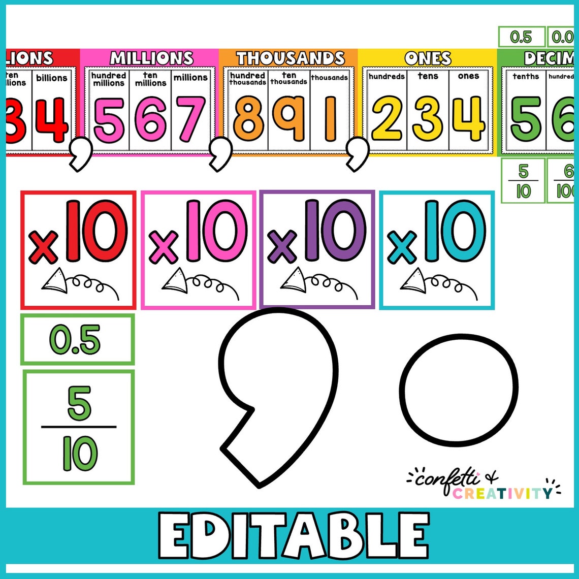 Watercolor Place Value Posters: Math Classroom Decor (digital Download ...