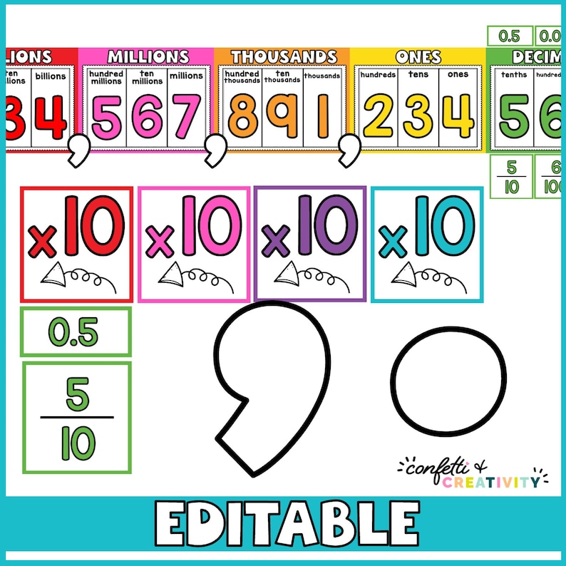 Watercolor Place Value Posters: Math Classroom Decor (digital Download ...