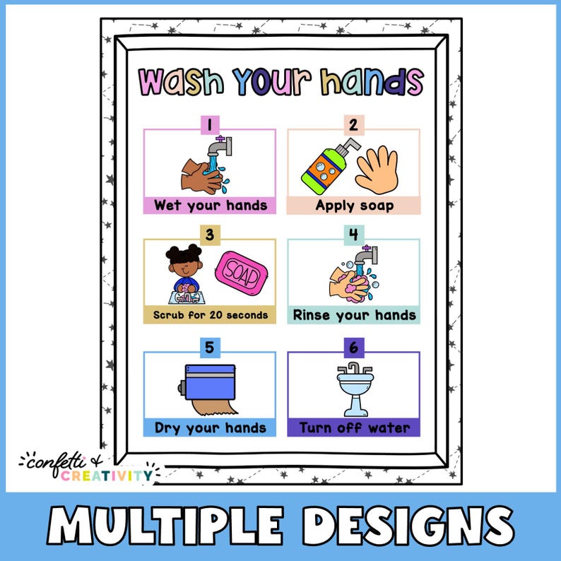 Hand Washing Posters Printable | Classroom Hygiene Charts | Bathroom ...