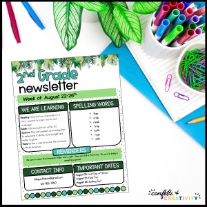 EDITABLE Tropical Classroom Newsletter | Teacher Newsletter Template ...