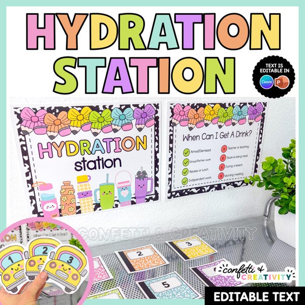 Hydration Poster - Etsy