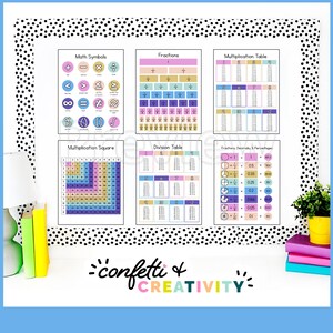 Math Posters for Teachers | Space Classroom Theme Decor | Number ...