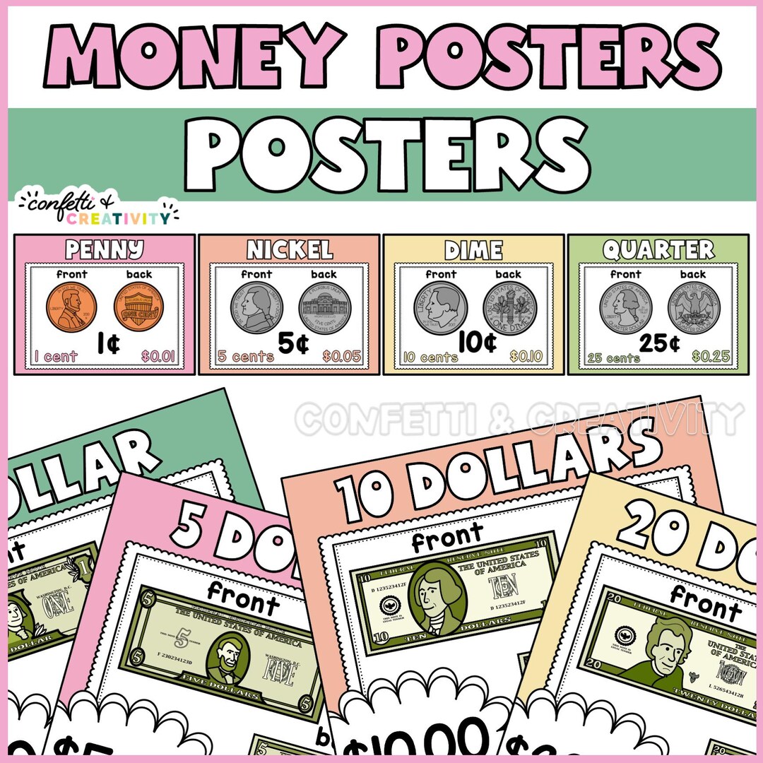 Retro Themed Money Posters | U.S. Coins & Bills Classroom Math Decor ...
