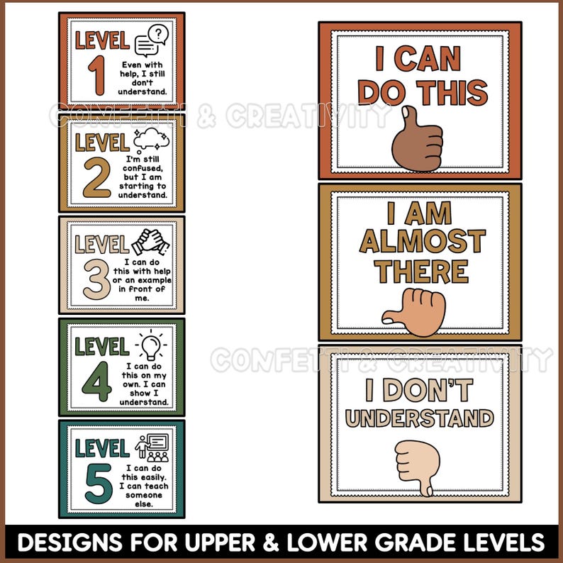 Camping Themed Levels of Understanding Posters | Student Self ...