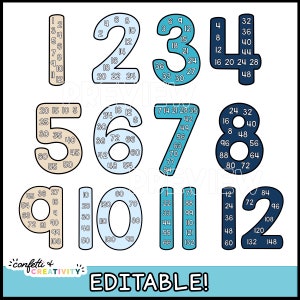 Classroom Skip Counting Posters | Classroom Numbers Display | Math ...