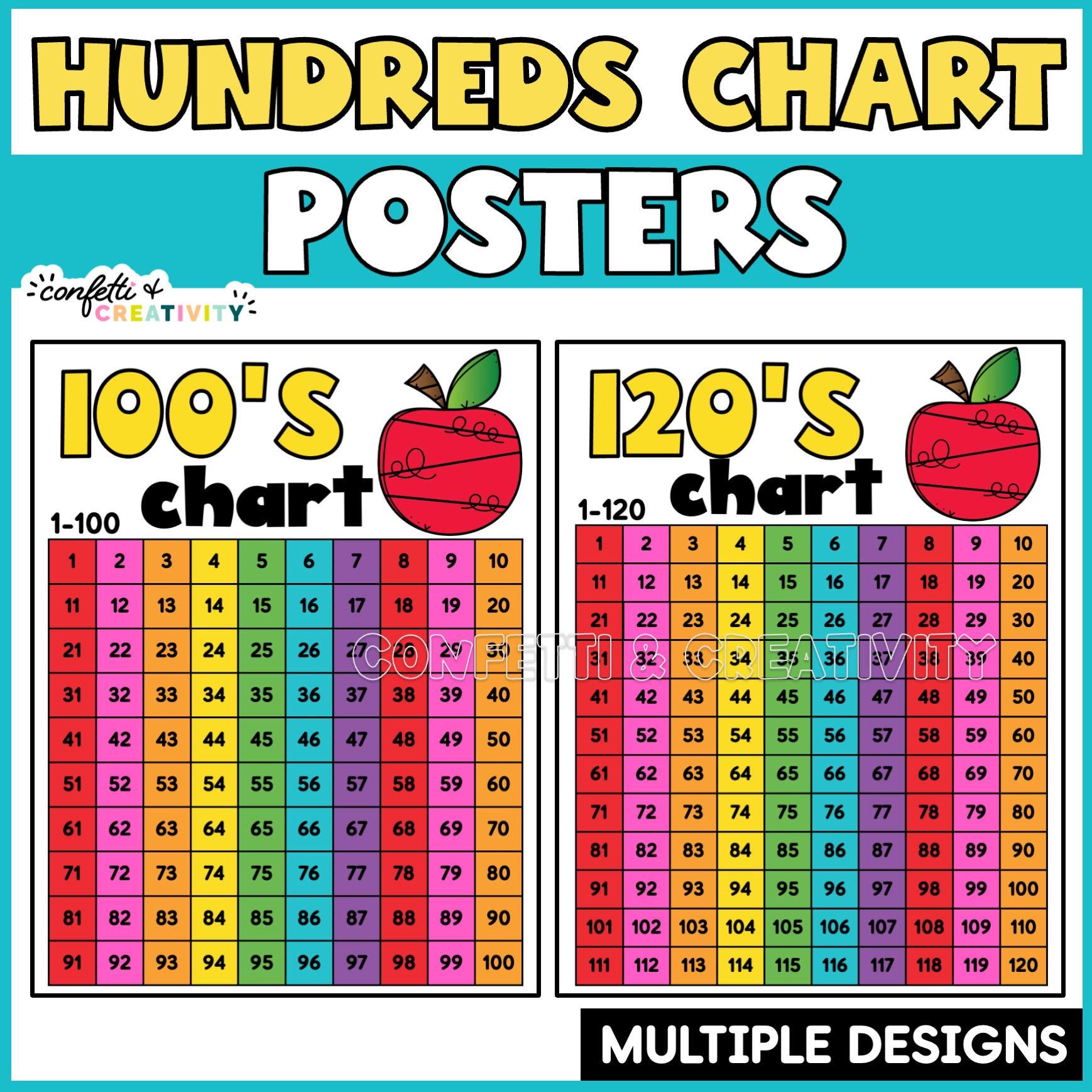 Colorful Classroom Hundreds Chart: Bright Theme Math Poster (digital ...