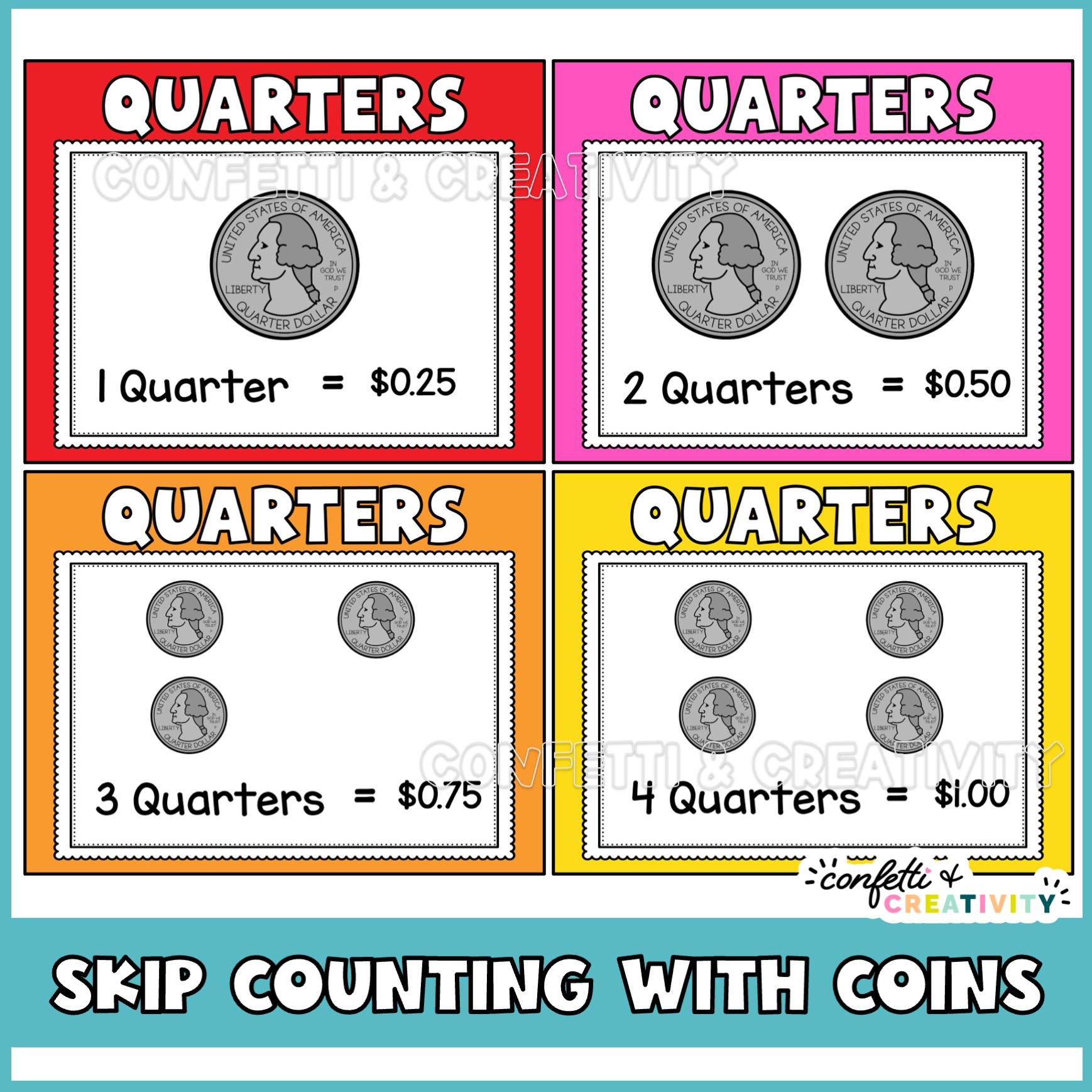 Colorful Money Posters | U.S. Coins & Bills Classroom Math Decor ...