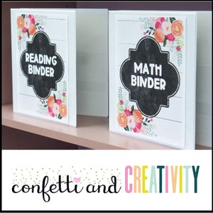 Teacher Binder Covers and Spines | Floral Farmhouse Binder Covers ...