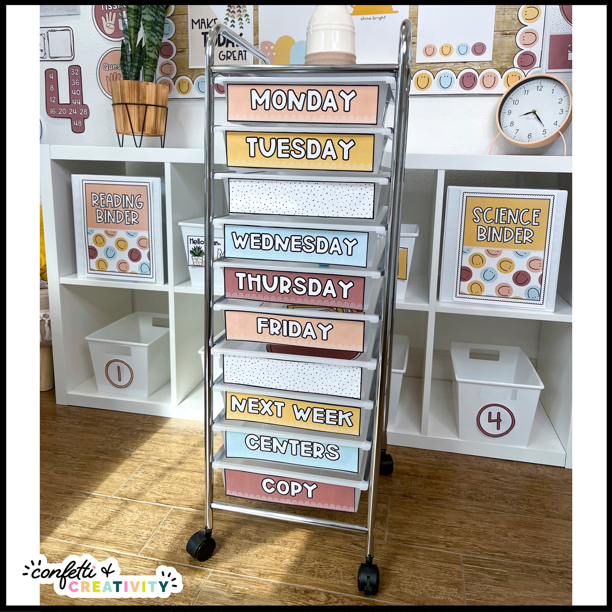 Editable 10 Drawer Cart Labels: Neutral Elementary Classroom Decor ...