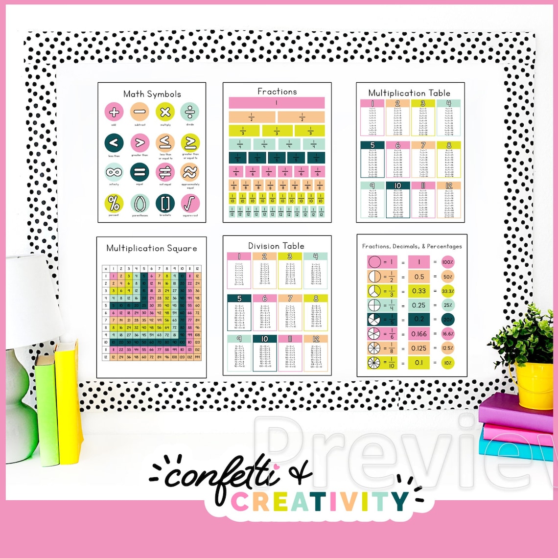 Colorful Math Posters: Classroom Decor & Teacher Resources (digital ...