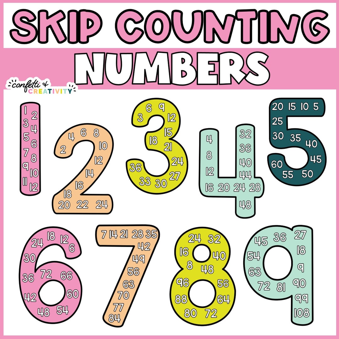 Bright Skip Counting Posters | Classroom Numbers Display | Math Posters ...