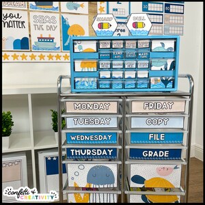 Ocean Teacher Toolbox Labels: Elementary Classroom Decor (digital ...