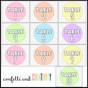 Table Numbers for the Classroom | Pastel Classroom Decor | Classroom ...