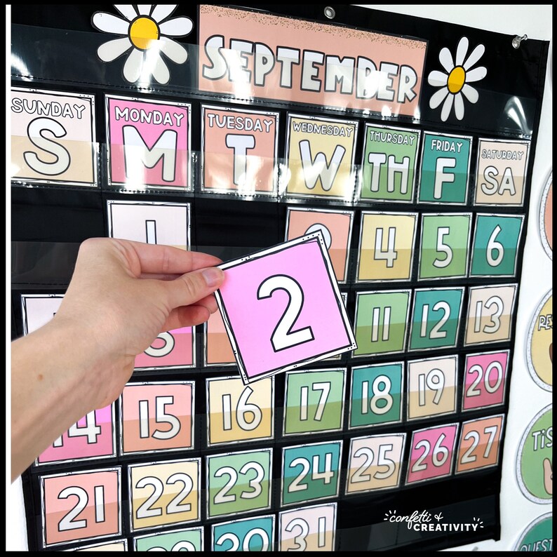 Retro Classroom Decor Bundle Teacher Classroom Decor - Etsy