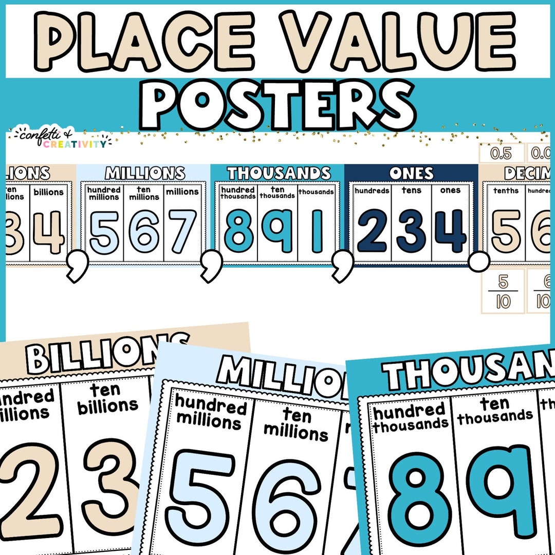 Ocean Classroom Place Value Posters | Math Posters for Teachers | Ocean ...