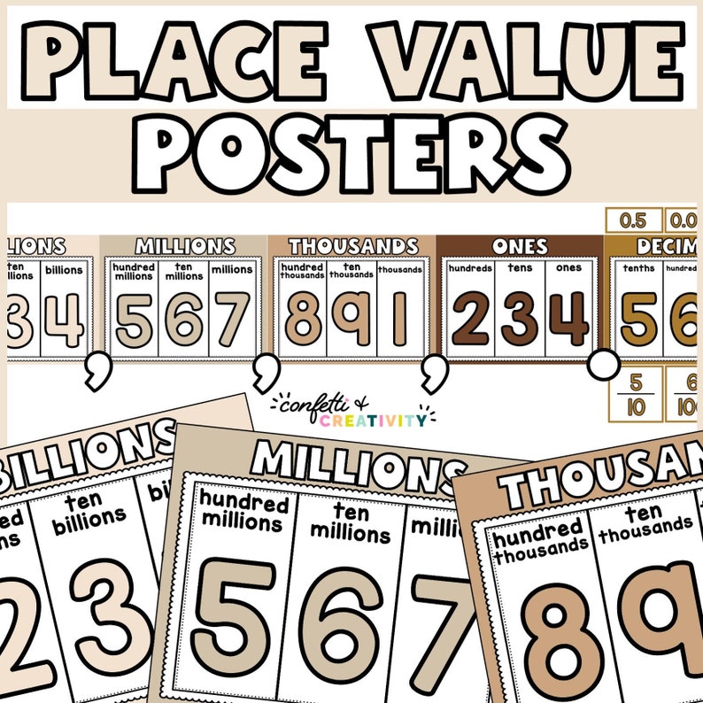 Neutral Place Value Posters: Math Classroom Decor (digital Download ...
