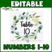 Farmhouse Classroom Table Numbers 1-10 (digital Download) - Etsy