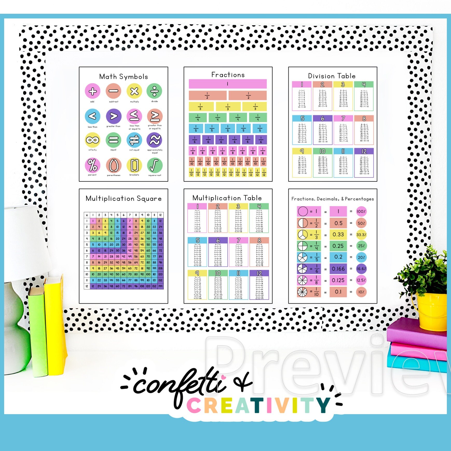 Colorful Math Classroom Posters: Math Symbols, Fractions (digital ...