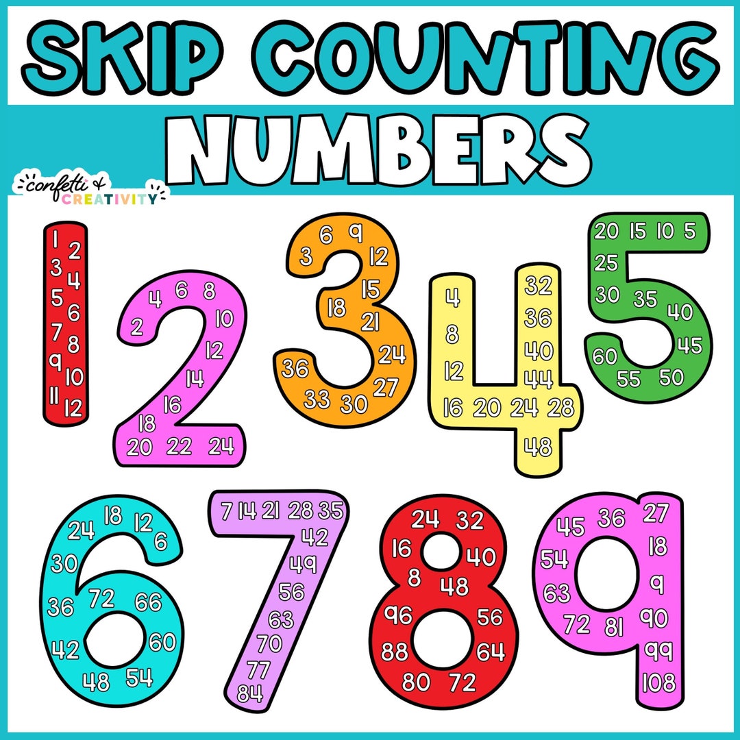 Classroom Skip Counting Posters | Classroom Numbers Display | Math ...
