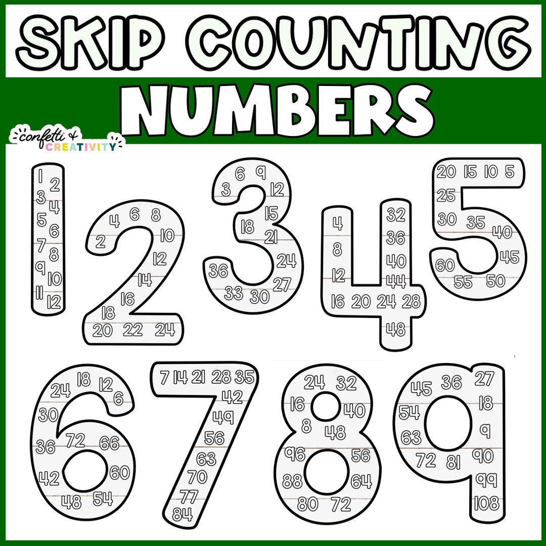 Classroom Skip Counting Posters | Classroom Numbers Display | Math ...