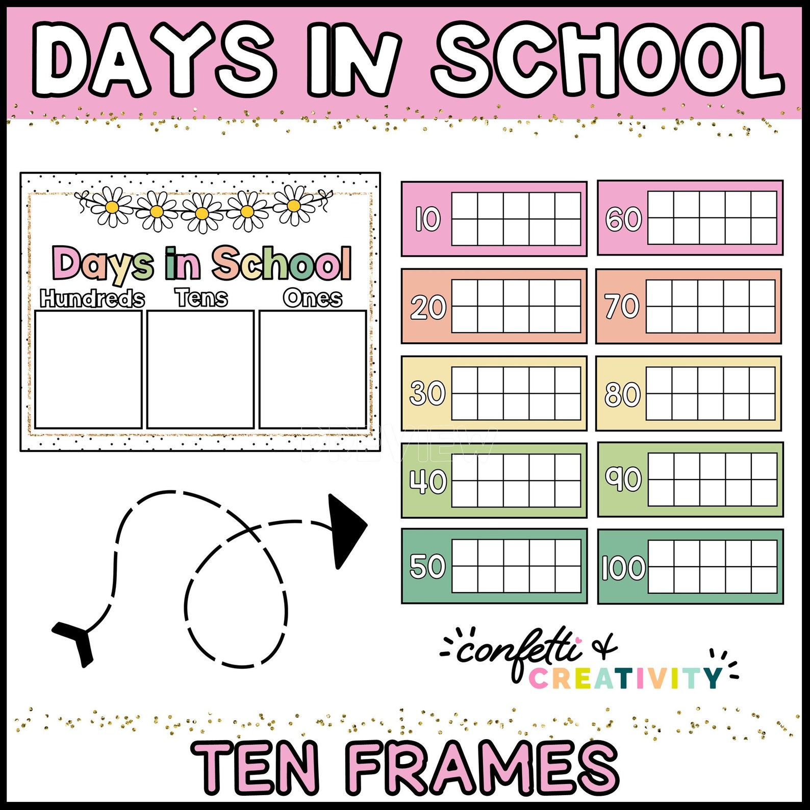Retro Days of School Ten Frames Tally Poster: Classroom Decor (digital ...