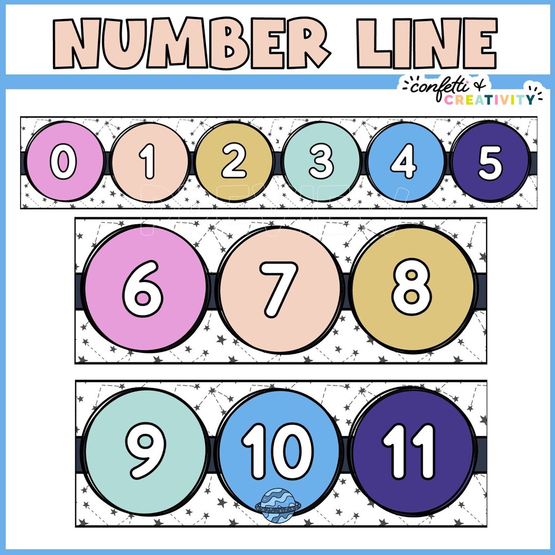 Space Classroom Number Line | Space Classroom Decor | Number Line for ...
