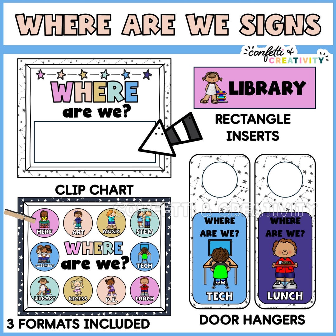 Space Where Are We Classroom Door Signs: Editable, Outerspace Decor ...