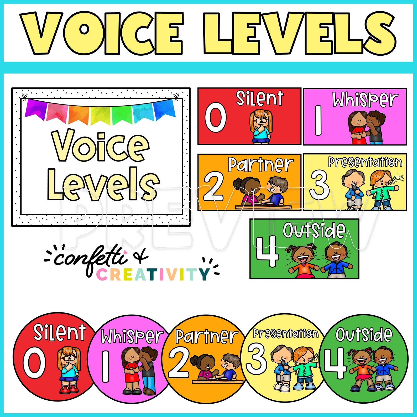 Watercolor Elementary Classroom Voice Levels Chart: Editable Display ...