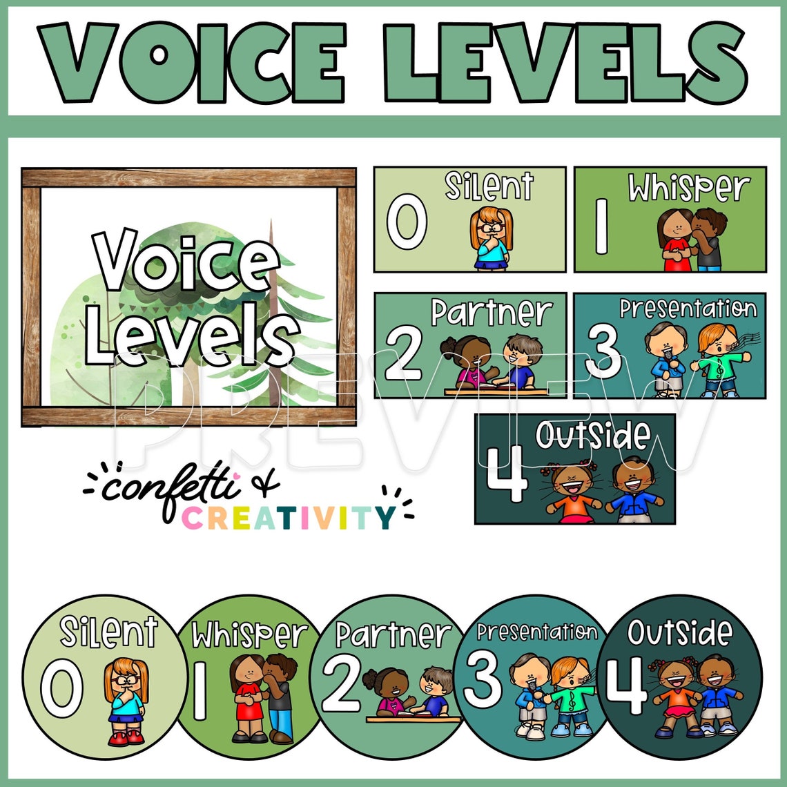 Elementary Classroom Voice Levels Chart: Editable Display (digital ...