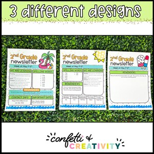EDITABLE Summer Classroom Newsletter | Teacher Newsletter Template ...