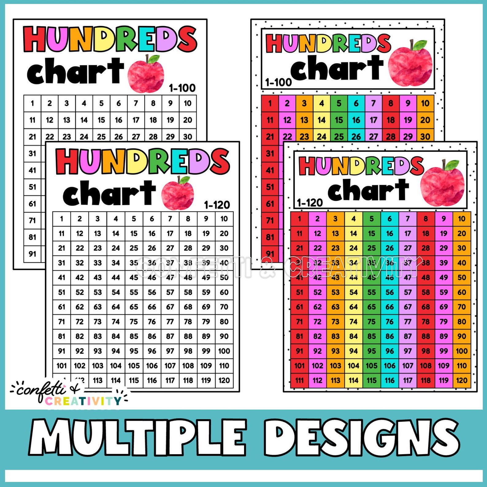 Colorful Classroom Hundreds Chart: Watercolor Theme Math Poster ...