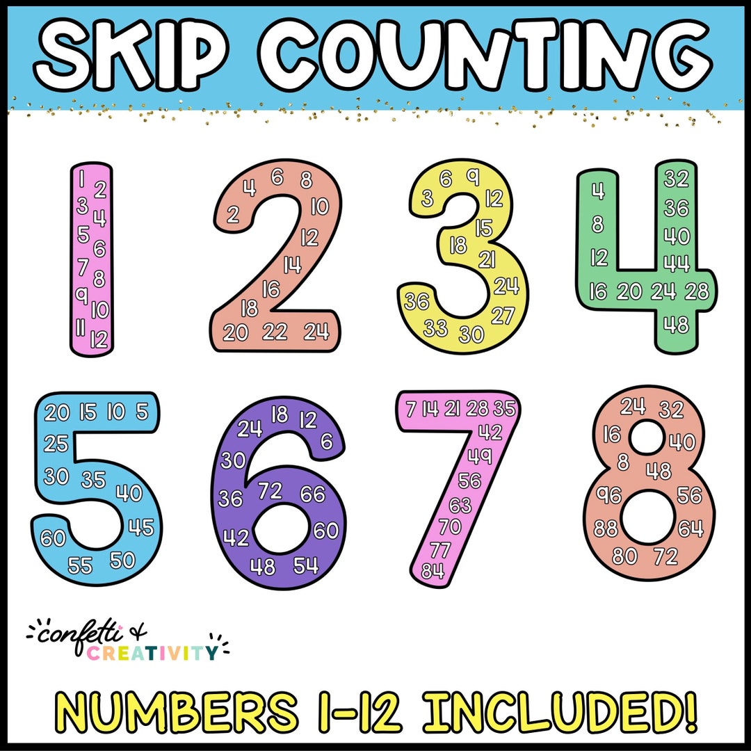 Bright Skip Counting Posters | Classroom Numbers Display | Math Posters ...