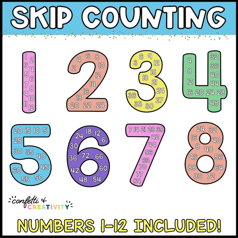 Bright Skip Contando Números 1-12: Decoração de Sala de Aula de ...