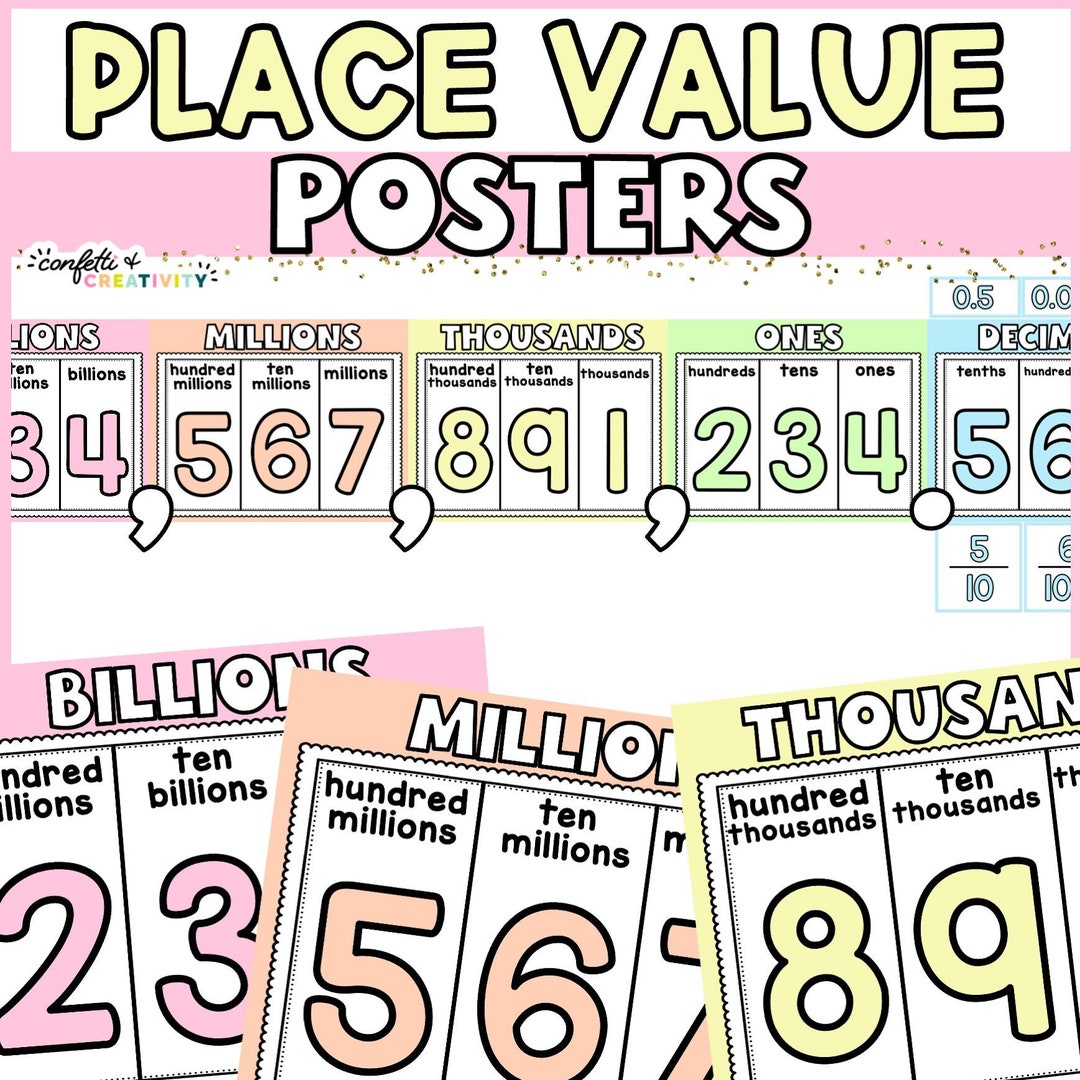 Pastel Classroom Place Value Posters | Math Posters for Teachers ...