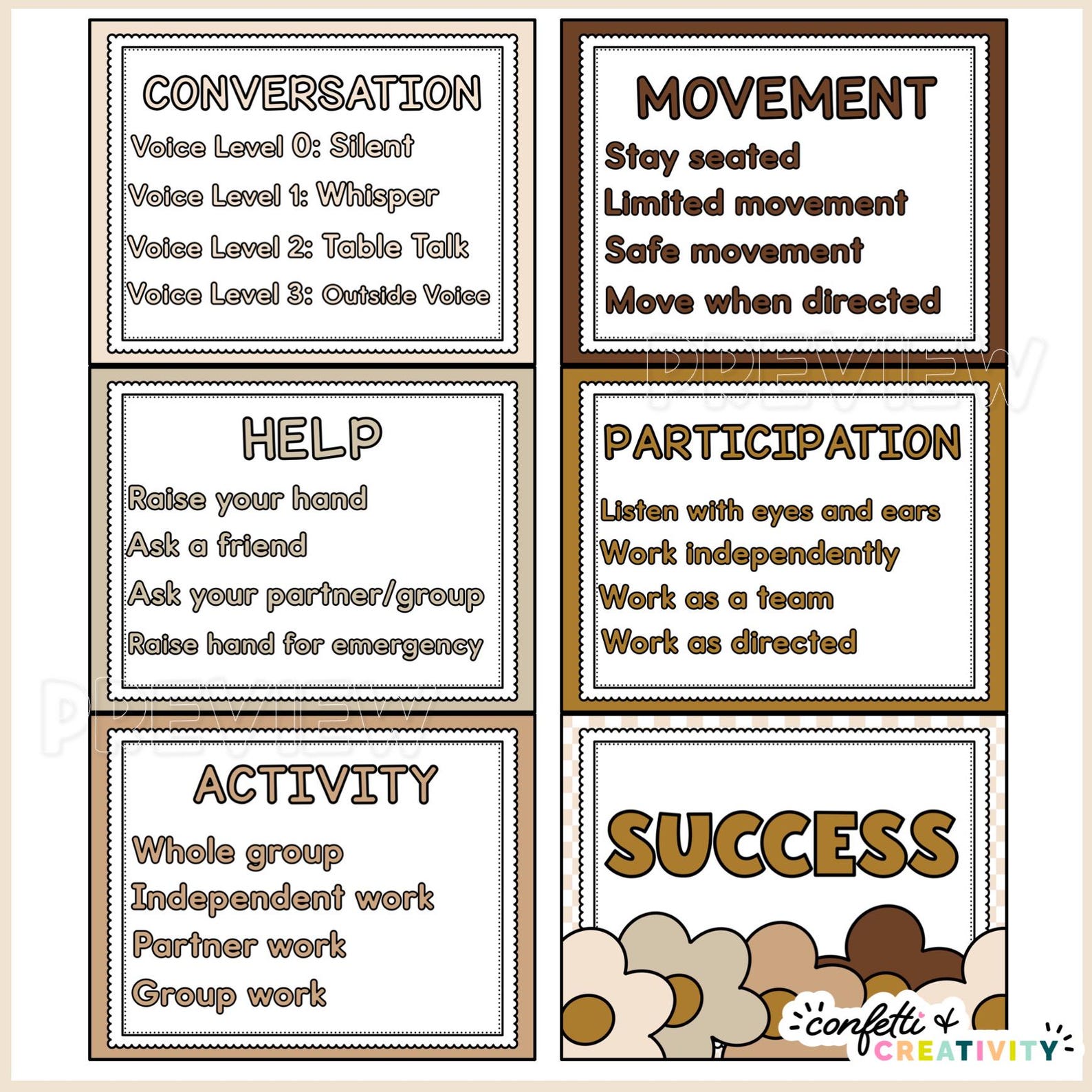 Neutral CHAMPS Classroom Posters: Editable Teacher Resources (digital ...