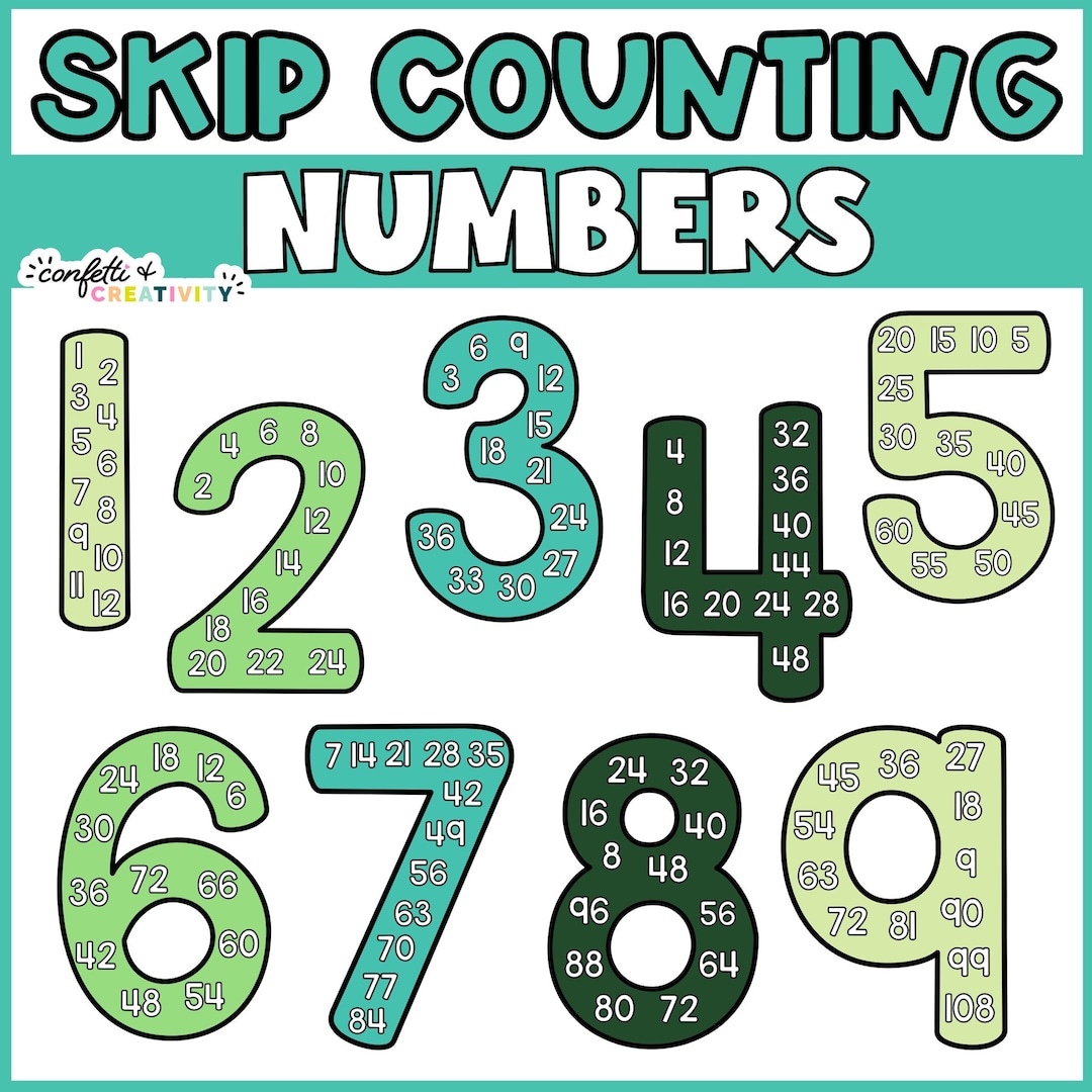 Classroom Skip Counting Posters | Classroom Numbers Display | Math ...