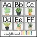 Plant Alphabet Posters for the Classroom Plant Classroom Decor Alphabet ...