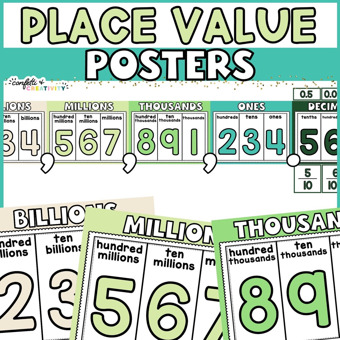 Tropical Classroom Place Value Posters: Math Decor (digital Download ...