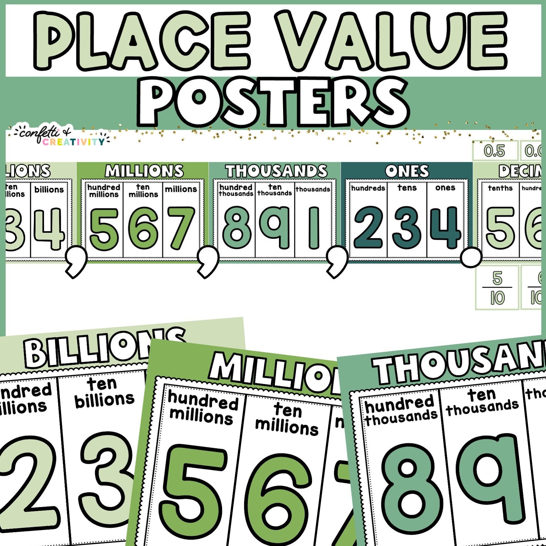 Green Classroom Place Value Posters: Math Teacher Decor (digital ...