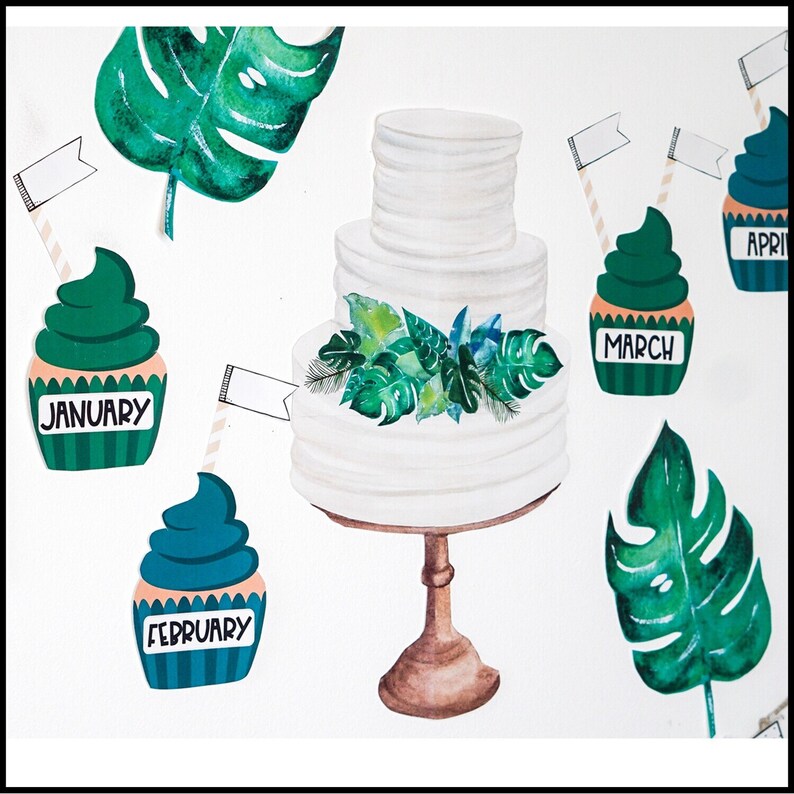 Tropical Birthday Bulletin Board: Elementary Classroom Decor (digital ...