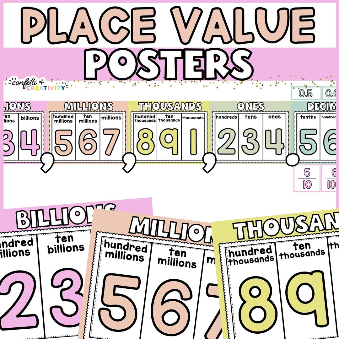 Elementary Math Place Value Posters: Math Classroom Decor (digital ...