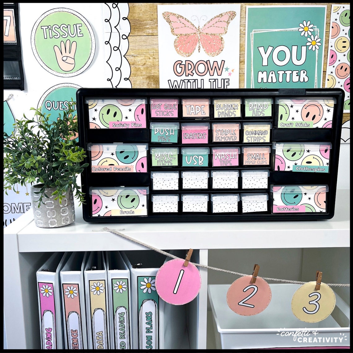 Retro Teacher Toolbox Editable Labels Retro Classroom Decor - Etsy